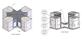 Case Studies - Work by Machine Safety for Machine and Perimeter Guarding Solutions